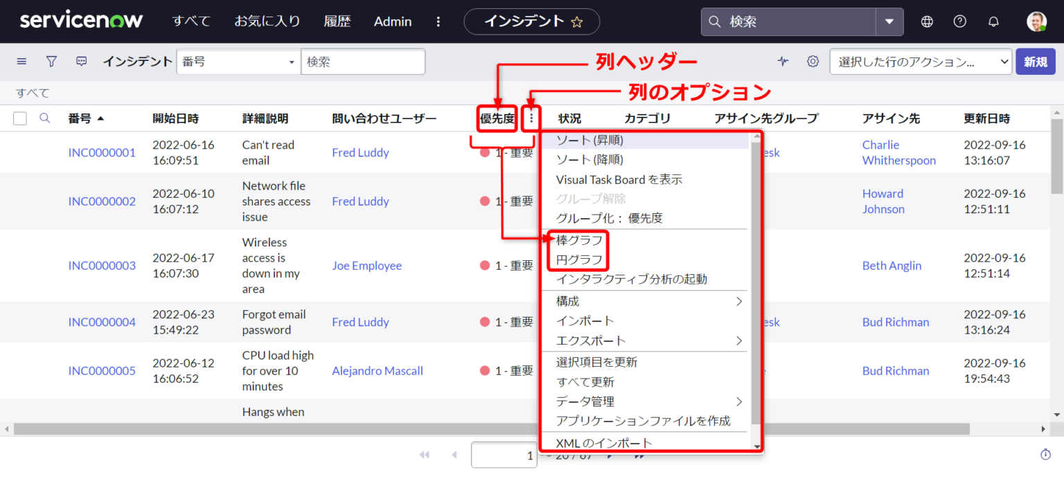 [ServiceNow]演習問題で確かめる! Reporting、ダッシュボード、および Performance Analytics① | NowLibrary